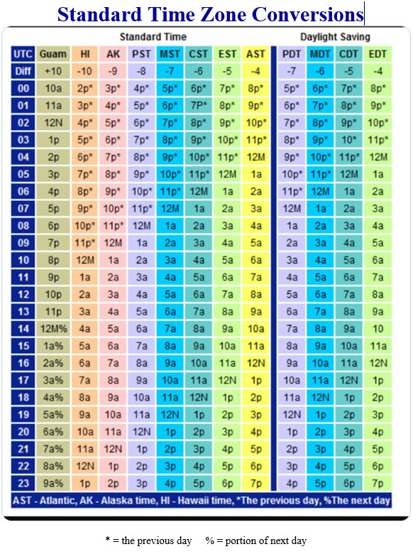 Utc Spring 2025 Calendar Istas Sage